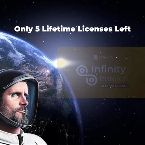 Lifterlms On Linkedin There Are Only 5 Lifterlms Lifetime Licenses Left Available For Purchase
