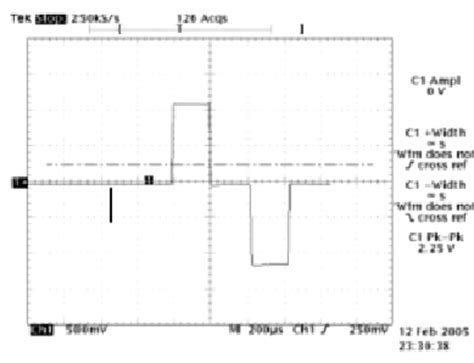 Example Of Biphasic Pulse Obtained With The Experimental Download