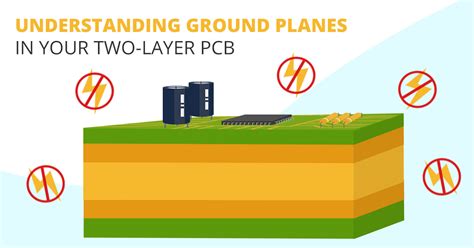 Understanding 2 Layer Pcb Ground Planes Pcb Design Blog Altium