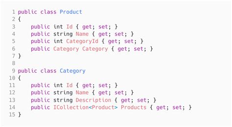 sample questions for entity framework