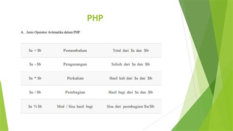 Dasar Dasar PHP Mengenal Php Menggunakan Xampp PPTX