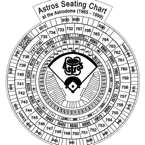 Astros Svg Etsy