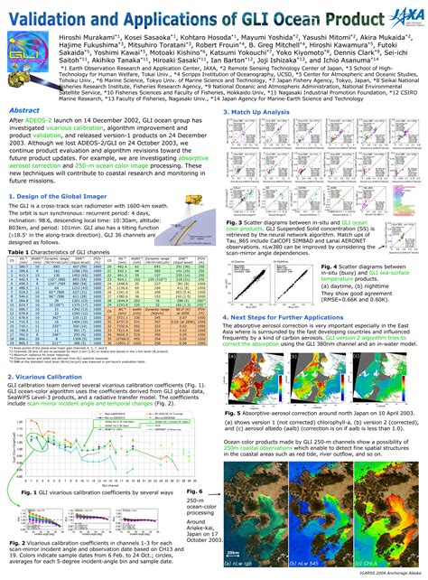 Gli Ocean Presentation