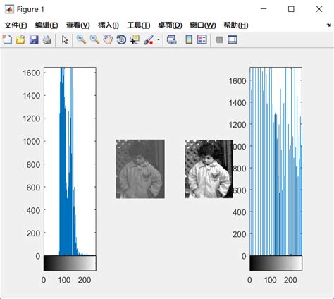 Matlab—影像分析基础 Csdn博客