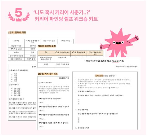 2022년에 독자들이 가장 많이 읽은 템플릿 콘텐츠 모음 Publy