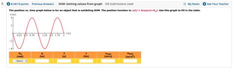 Solved 83410 Points Previous Answers Ask Your Teacher 7