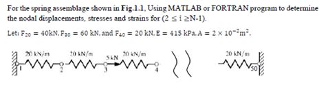 Solved For The Spring Assemblage Shown In Fig11 Using