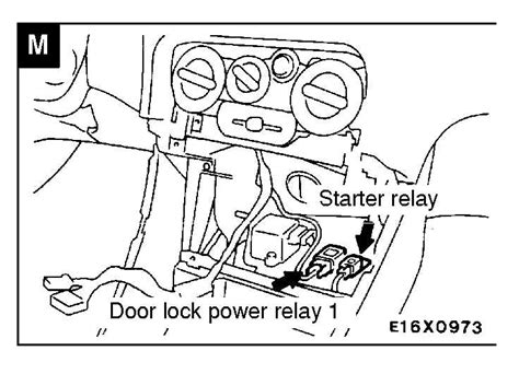 Exploring The 2007 Mitsubishi Eclipse Relay Diagram