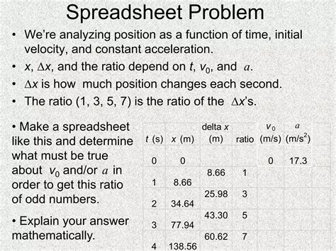 kinematics graphing ppt