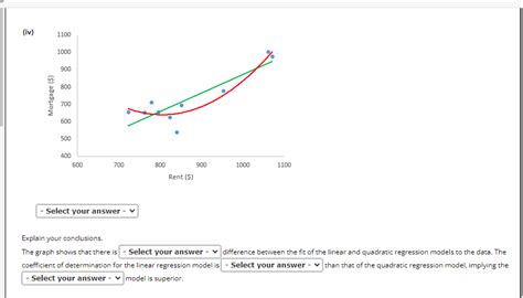 solved ii iii explain your conclusions the graph shows
