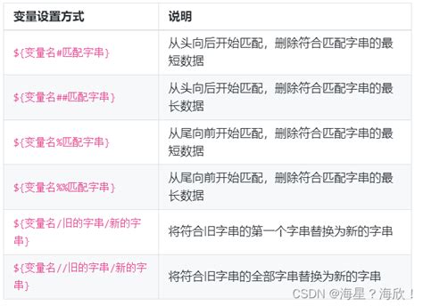 linux 环境变量与文件查找 linux设置环境变量启动就能找到文件吗 csdn博客