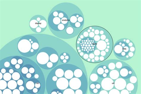 D Gallery Vanilla Js