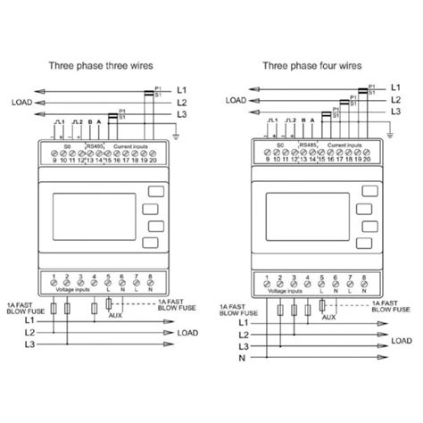 Modbus Stromzähler Bundle