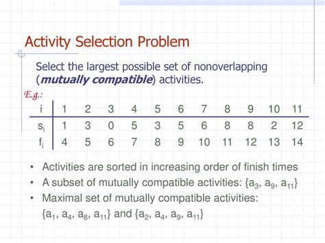 Merge Sort Algorithm Techniques Ppt Download