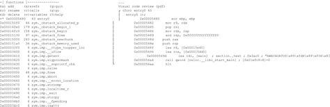 Code Analysis The Official Radare Book