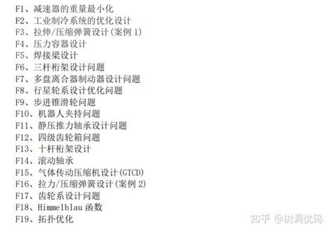 13种优化算法在19个工程优化问题中的应用 知乎