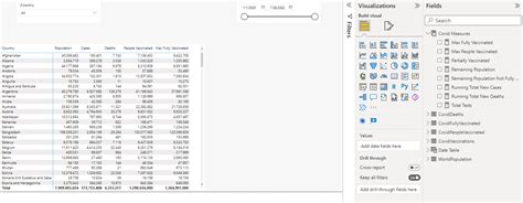 solved total sum max values per country filtered by loc