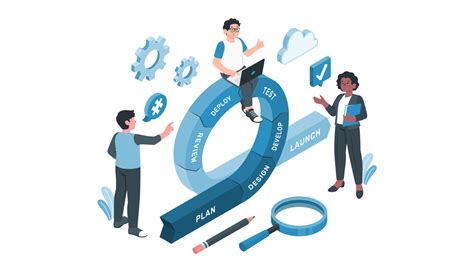 Guide To Software Product Development Steps And Methodologies