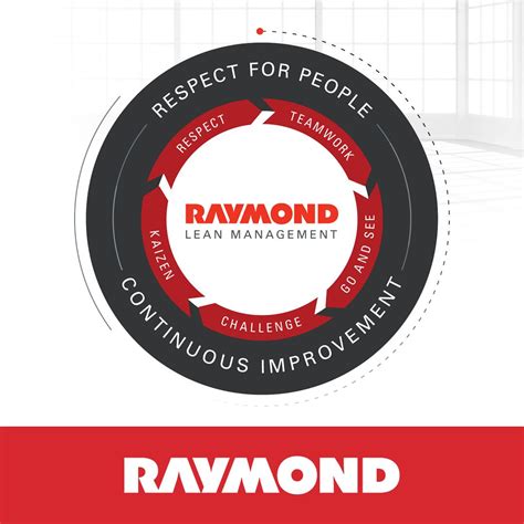 How Raymond Lean Management Can Help You Solve Problems The Raymond Corporation Posted On The