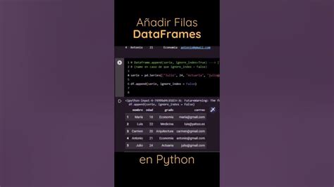 Añadir Filas A Un Dataframe Python Aprenderpython Dataframe