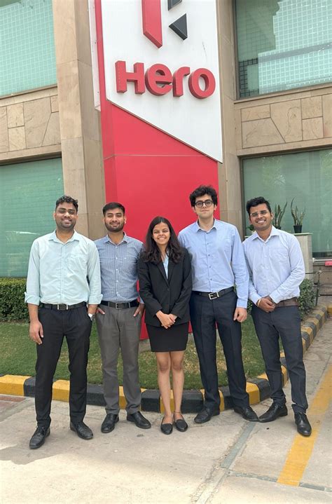 Internship Gratitude Learning Teamwork Vikrant Singh