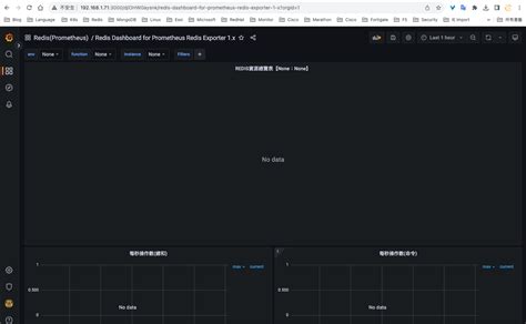 Thanos部署prometheus高可用docker Compose Redisexporterdocker Compose