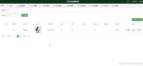 基于nodejs vue大学生社团管理系统[程序 论文 开题] 计算机毕业设计 node js加vue的社团管理系统 csdn博客