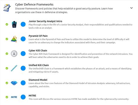 sahu srikanth on linkedin cybersecurity tryhackme
