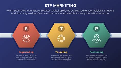 Stp Marketing Strategy Model For Segmentation Customer Infographic 3 Stages With Honeycomb Shape