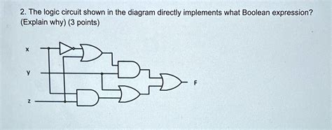 Solved 2 The Logic Circuit Shown In The Diagram Directly Implements