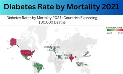Be Cruixie Your Data Analyst Tableau Expert Dashboard Developer By Tableau4expert Fiverr
