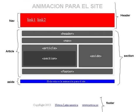 Capos De Informatica 09 18 13