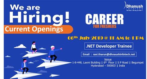 Korrapati Ravi Tharun Posted On Linkedin