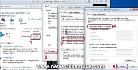 Linux Dhcp Server Networkkampüs