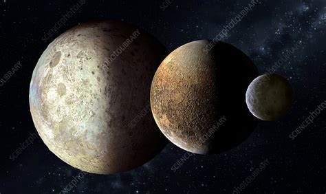 Eris And Pluto Planets Science