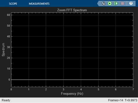 Configure Array Plot From The Command Line Matlab And Simulink