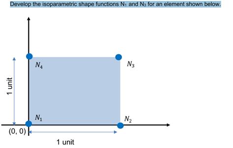 Solved Develop The Isoparametric Shape Functions N1 ﻿and N3