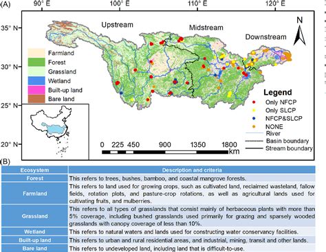 Figure 1 From Multidimensional Patterns Of Bird Diversity And Its Driving Forces In The Yangtze