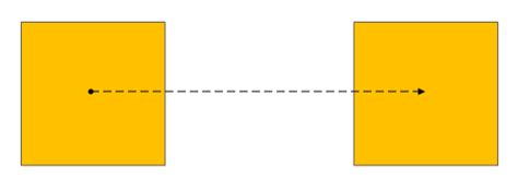 css властивість keyframes