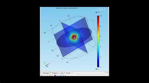 python how to make a matplotlib to plot a 3d tricontour stack overflow
