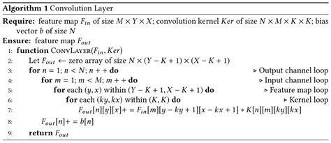 「a Survey Of Fpga Based Neural Network Accelerator」の邦訳