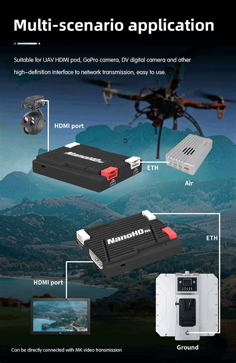 Sam Deng On Linkedin Datalink M51