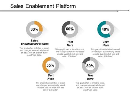 Sales Enablement Platform Ppt Powerpoint Presentation Inspiration Sample Cpb Powerpoint