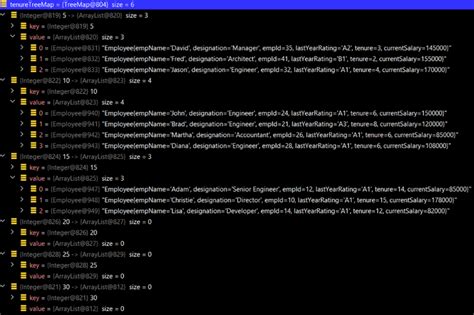 使用treemap数据结构解决独特的搜索需求 treemap 搜索能力 csdn博客
