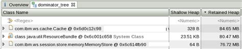Ibm Websphere Application Server Performance Cookbook Eclipse Memory