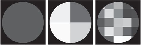 Figure From Near Lighting Photometric Stereo For Unknown Scene Distance And Medium