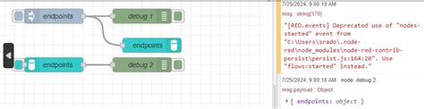 Node Red Contrib Persist Localhost General Node RED Forum