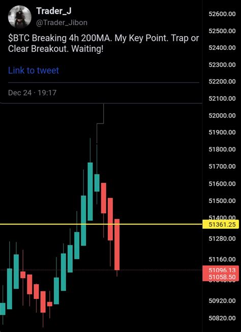 trader j trader jibon twitter