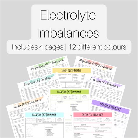 Electrolyte Imbalance Chart