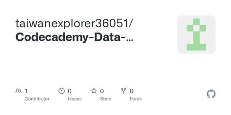 Github Taiwanexplorer36051codecademy Data Manipulation Challenge Project